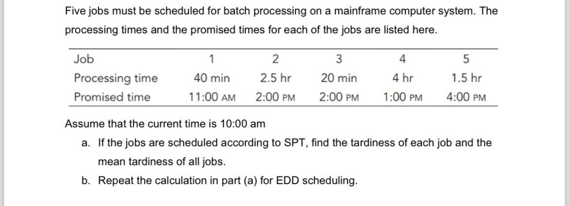 Solved Five jobs must be scheduled for batch processing on a | Chegg.com
