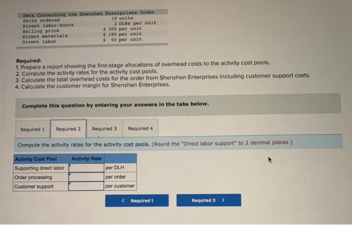 Solved Exercise 5-15 (Static) Comprehensive Activity-Based | Chegg.com Solved Exercise 5-15 (Static) Comprehensive Activity-Based | Chegg.com