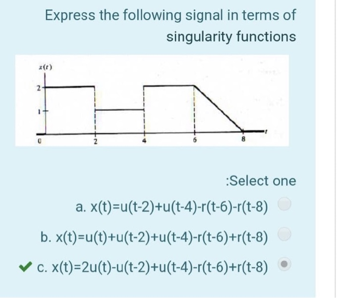 Solved Express the following signal in terms of singularity | Chegg.com