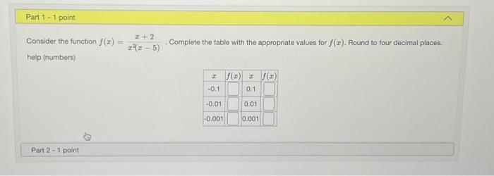 Solved Consider the function f(x)=x2(x−5)x+2. Complete the | Chegg.com