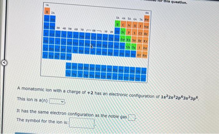 Solved A monatomic ion with a charge of +2 has an electronic | Chegg.com