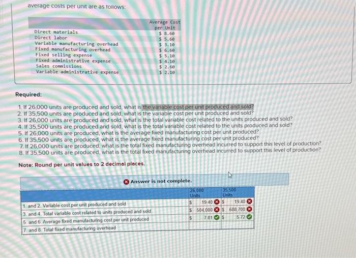 Solved Required informotion [The following information | Chegg.com