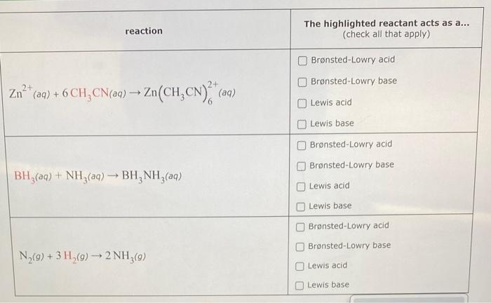 Solved \begin{tabular}{|l|l|} \multicolumn{1}{c|}{ reaction | Chegg.com