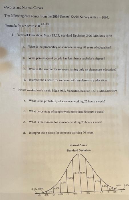 Solved z-Scores and Normal Curves The following data comes | Chegg.com