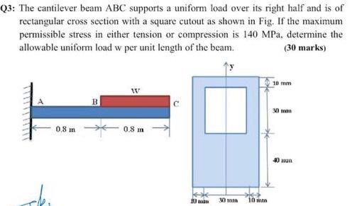 Solved 03: The cantilever beam ABC supports a uniform load | Chegg.com