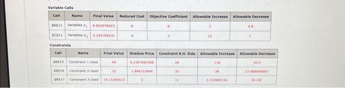 Variable Cells ConstralntsUse the spreadsheet and | Chegg.com