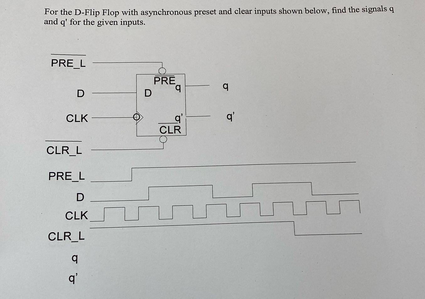Solved For the D-Flip Flop with asynchronous preset and | Chegg.com