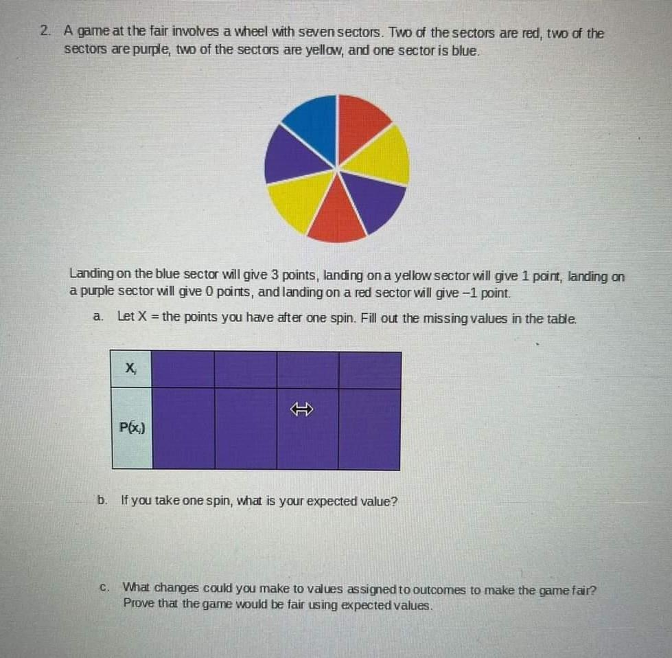 Solved 2. A game at the fair involves a wheel with seven | Chegg.com