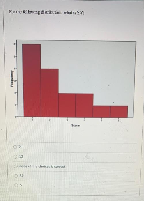 Solved For the following distribution, what is SX? - | Chegg.com