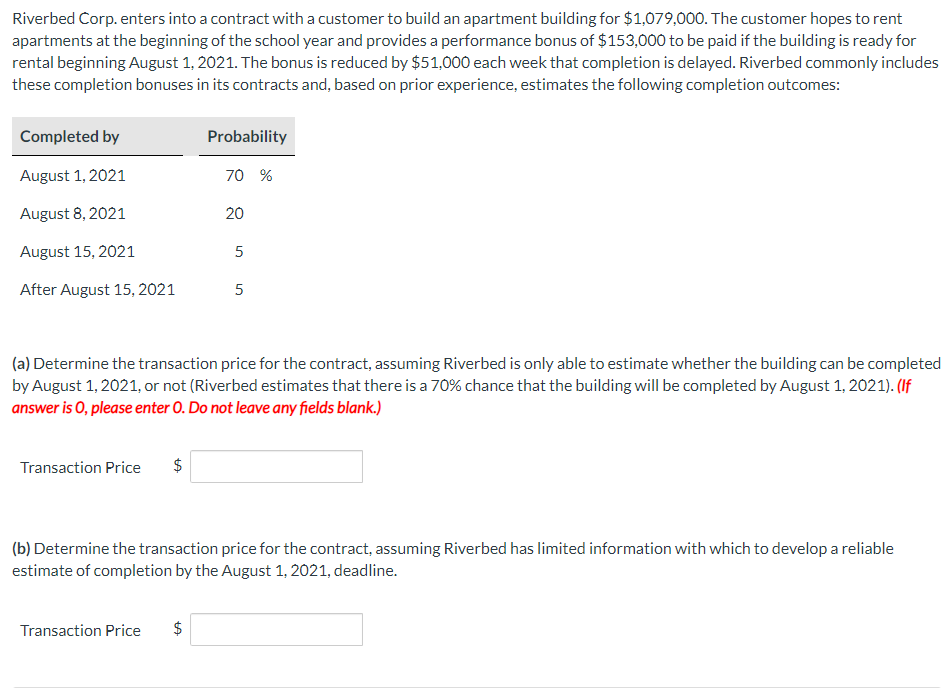 Solved Riverbed Corp. enters into a contract with a customer | Chegg.com