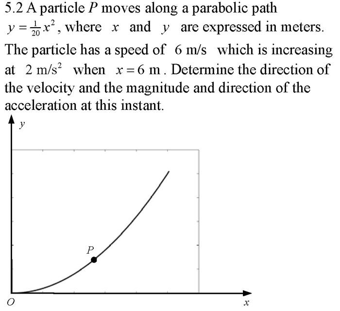 Solved 5.2 A particle P moves along a parabolic path | Chegg.com