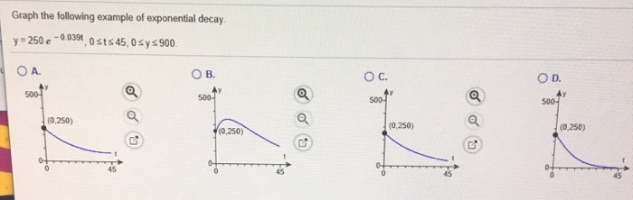Solved Graph the following example of exponential decay, y = | Chegg.com