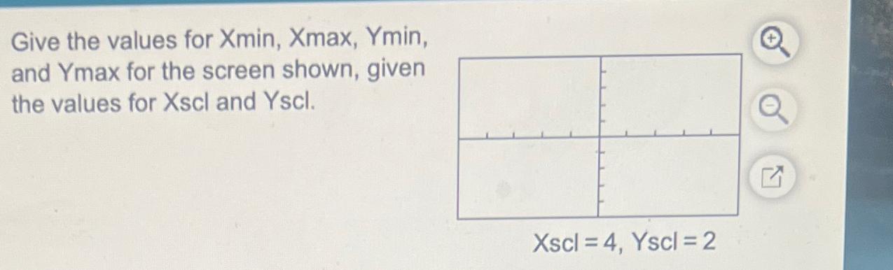 Give the values for xmin,xmax,Ymin, and Y ﻿max for | Chegg.com