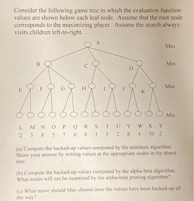 Solved Consider The Following Game Tree In Which The