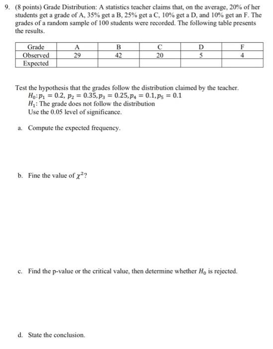 Solved 9. ( 8 points) Grade Distribution: A statistics | Chegg.com