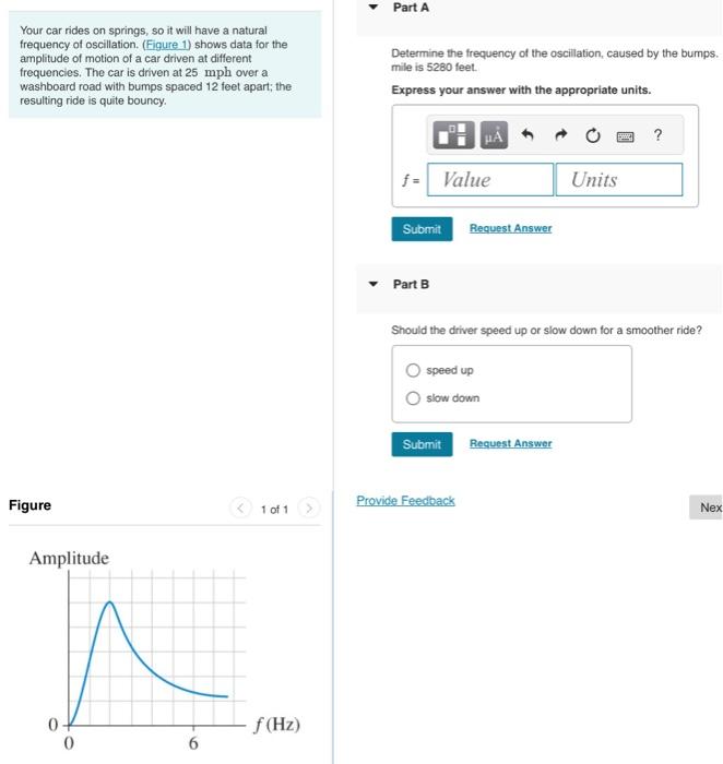 Solved Your car rides on springs, so it will have a natural | Chegg.com