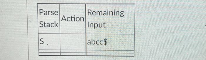 Solved Consider the following grammar, and parse table for a | Chegg.com