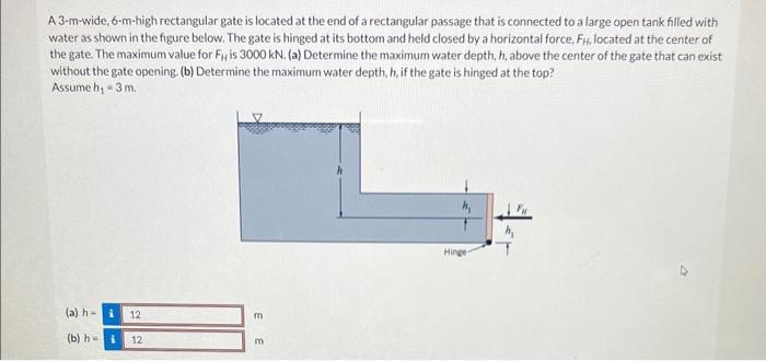 Solved A 3-m-wide, 6-m-high rectangular gate is located at | Chegg.com