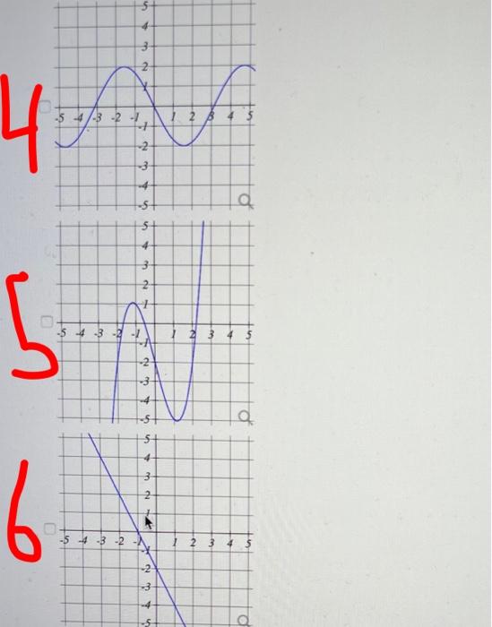 Solved Select all of the following graphs which represent y | Chegg.com