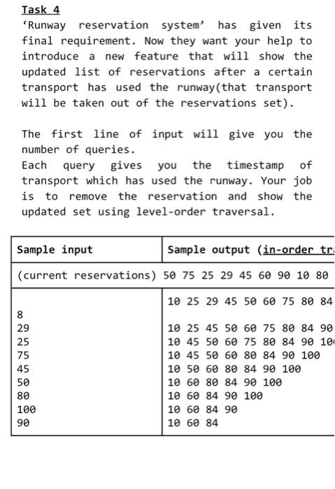 Solved Task 4 'Runway reservation system' has given its | Chegg.com