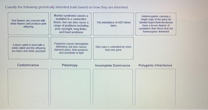 Solved Classify the following genetically inherited traits | Chegg.com