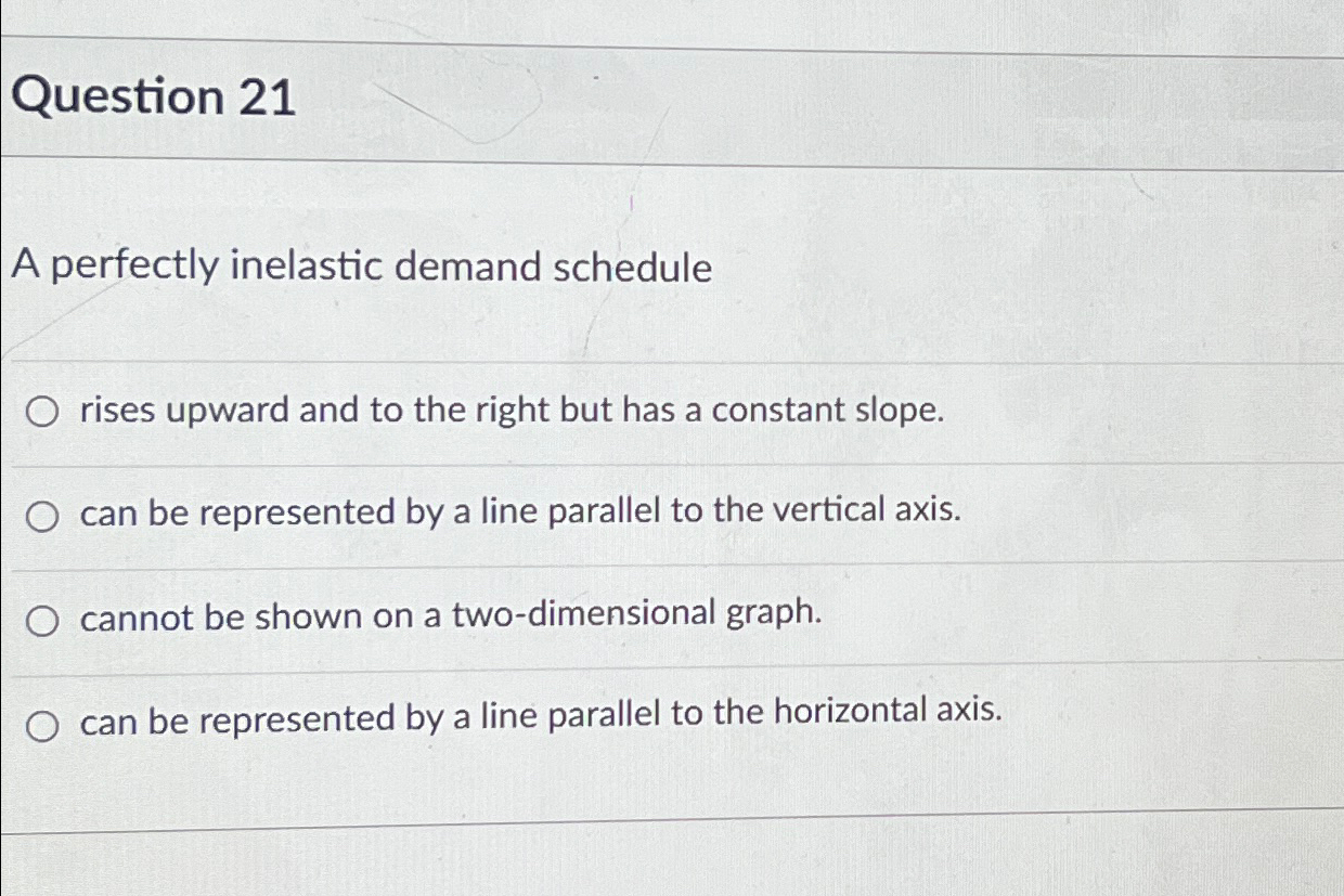 Solved Question 21A perfectly inelastic demand schedulerises | Chegg.com