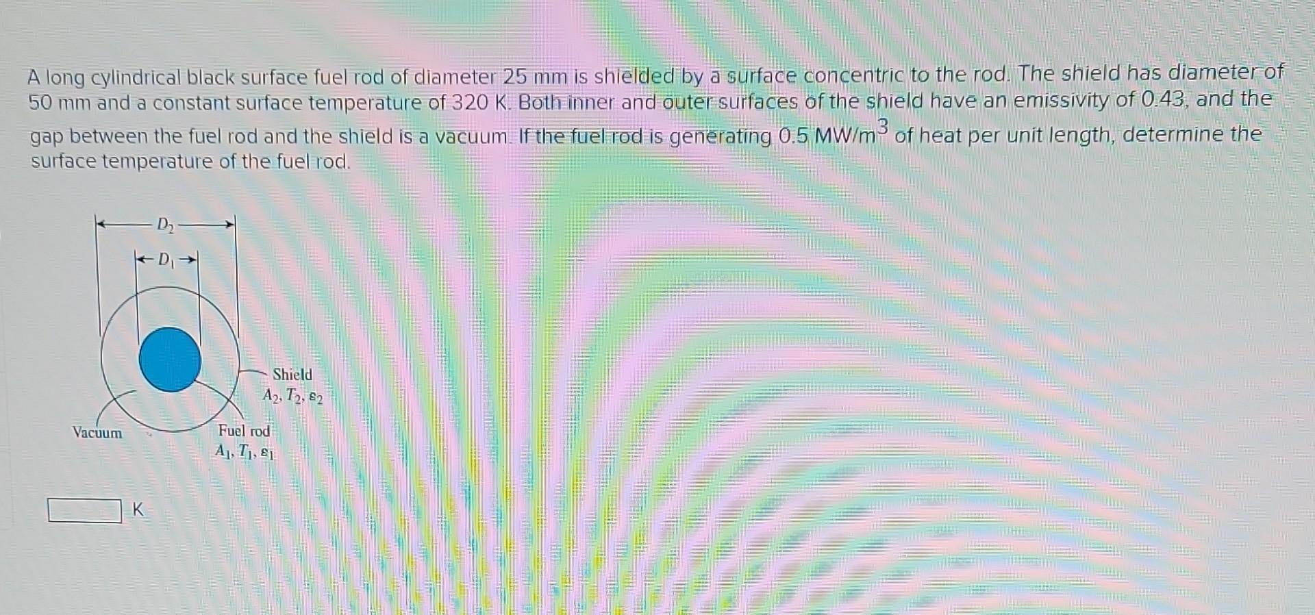 Solved A long cylindrical black surface fuel rod of diameter | Chegg.com