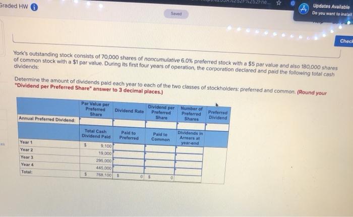 Solved CHAPTER 11 Accounting. Cho X Chapter 11 Corporate | Chegg.com