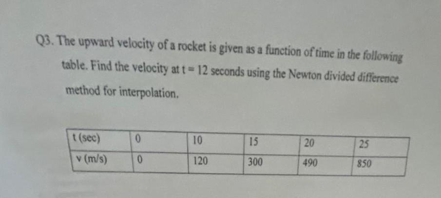 Solved Q3. The upward velocity of a rocket is given as a | Chegg.com