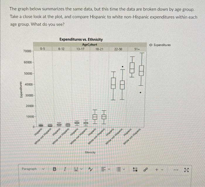 Solved Questions 1 - 6 refer to the following scenario. The | Chegg.com
