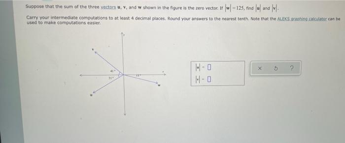 Solved A wagon weighing 225 N, represented by force G, is | Chegg.com