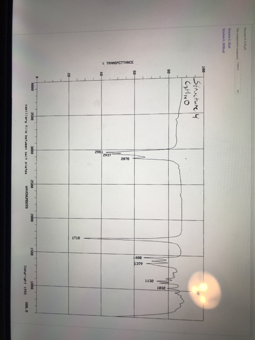Solved match the following IR graphs to the given choices of | Chegg.com