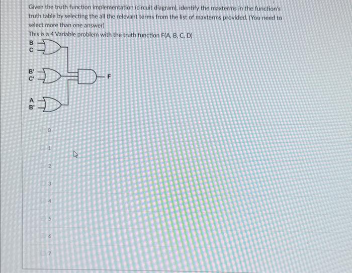 Solved Given the truth function implementation (circuit | Chegg.com
