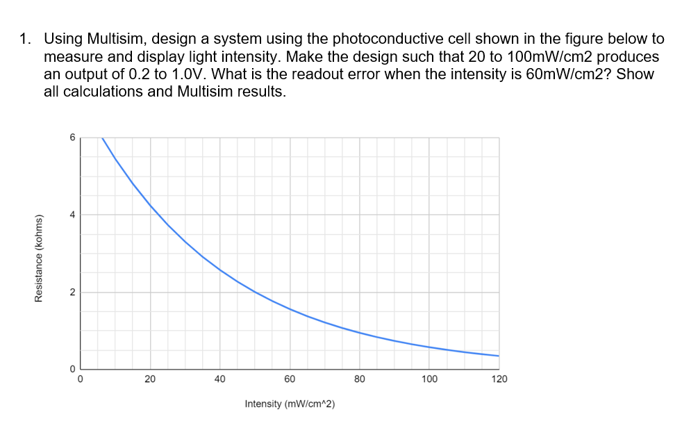 Solved 1. ﻿Using Multisim, design a system using the | Chegg.com