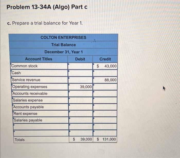 Solved Problem 13-34A (Algo) Two complete accounting cycles | Chegg.com