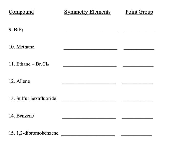 Solved Symmetry Worksheet Symmetry and Point Group | Chegg.com
