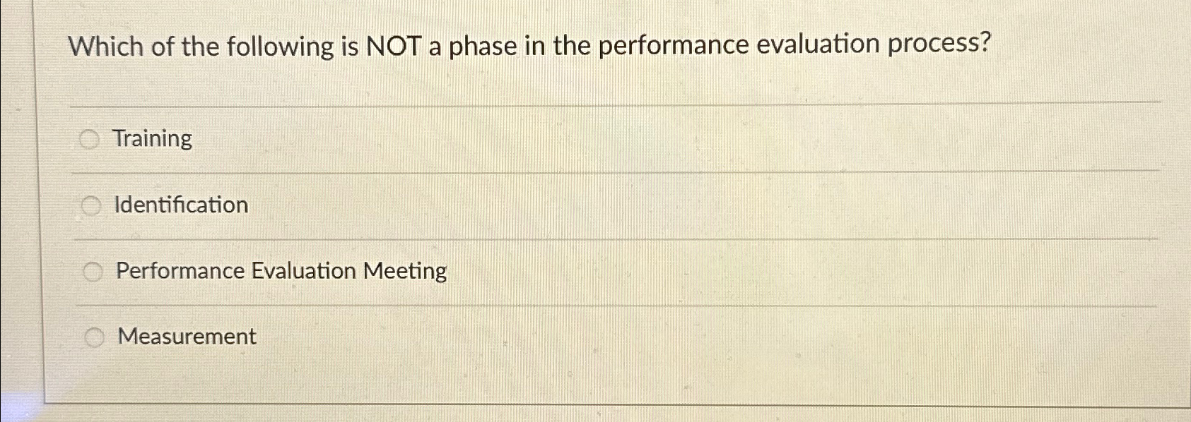 Solved Which of the following is NOT a phase in the | Chegg.com