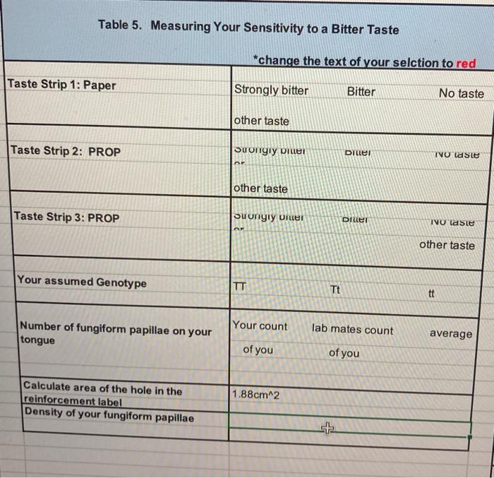 Table 5. Measuring Your Sensitivity to a Bitter Taste | Chegg.com