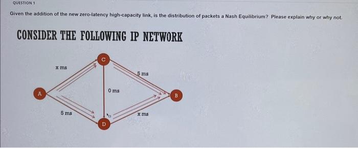 Solved Given the addition of the new zero-latency | Chegg.com