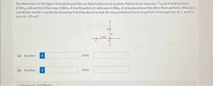 Solved Two dimensions. In the figure, three point particles | Chegg.com
