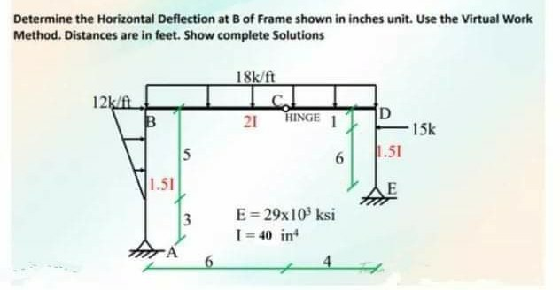 Solved Determine the Horizontal Deflection at B of Frame | Chegg.com