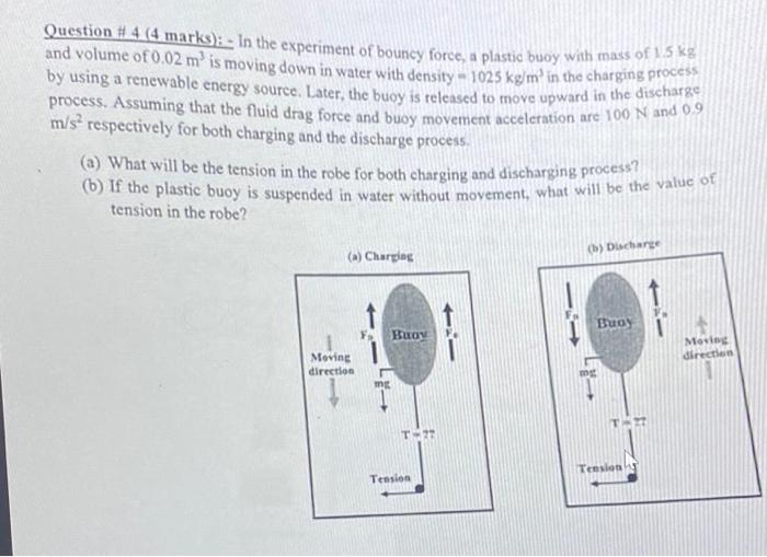 Solved Question \# 4 ( 4 marks): - In the experiment of | Chegg.com