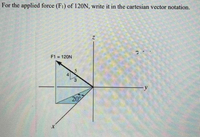 Solved proper cartesian vector notation | Chegg.com