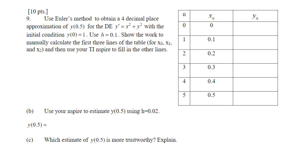 Solved Use Euler's method to ﻿obtain a 4 ﻿decimal | Chegg.com
