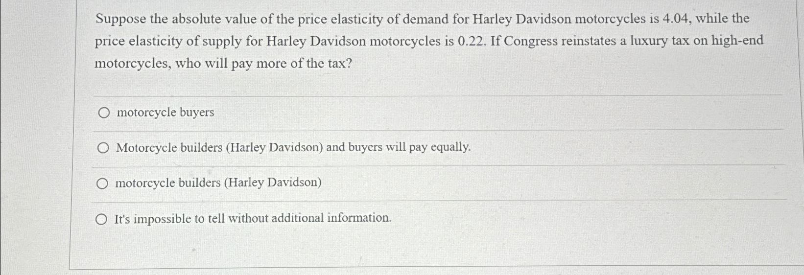 Solved Suppose the absolute value of the price elasticity of | Chegg.com