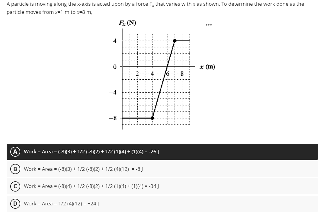 Solved A particle is moving along the x-axis is acted upon | Chegg.com