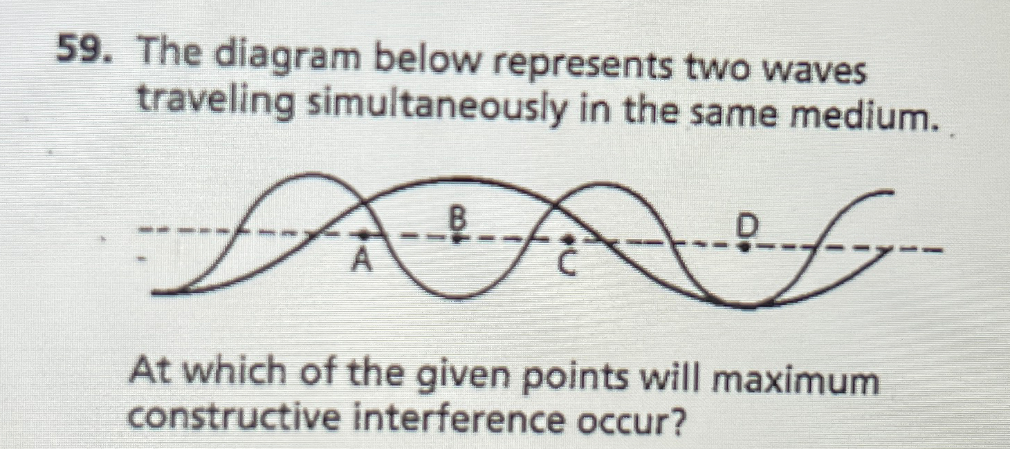 Solved The diagram below represents two waves traveling | Chegg.com