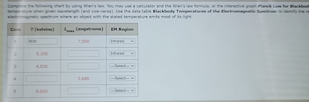 Solved Complete the following chart by using Wien's law. You | Chegg.com