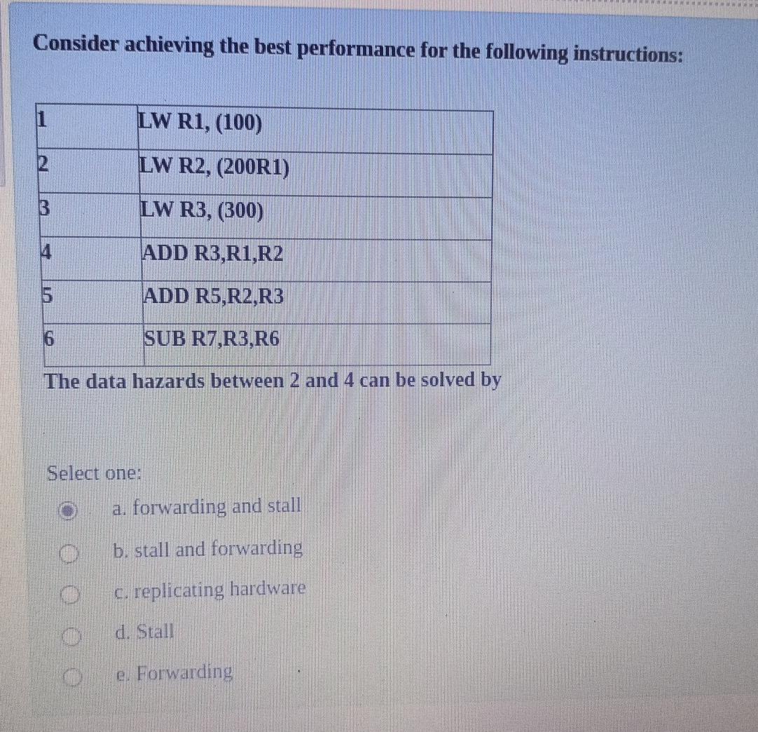 Solved Consider achieving the best performance for the | Chegg.com