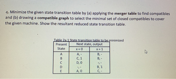 Solved 4. Minimize the given state transition table by (a) | Chegg.com